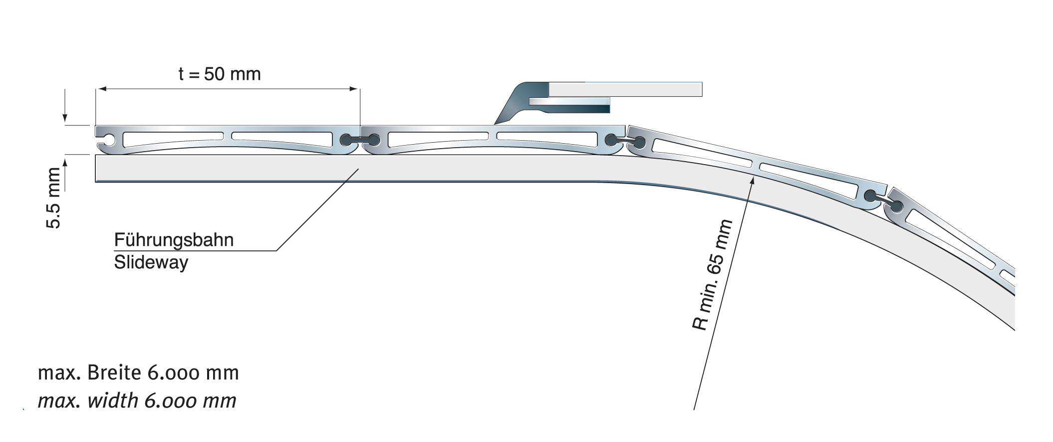 产品展示区 Alutec铝合金链式防护 GLK20 / GL50 / GL3.0 / GLK12.0 - EITEC